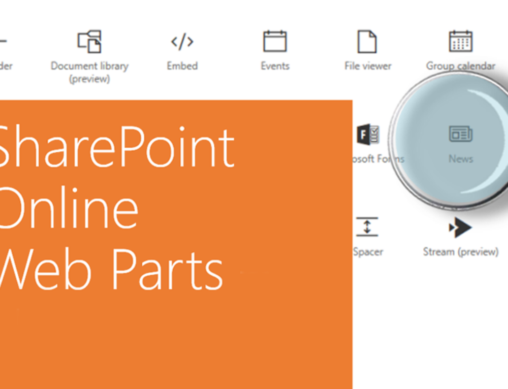 Can Sharepoint Replace A File Server Applecart Digital Microsoft 2281
